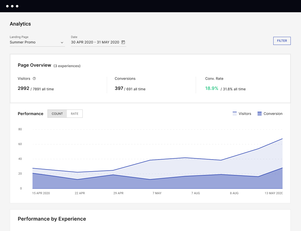 AI-powered one pager creator | Instapage