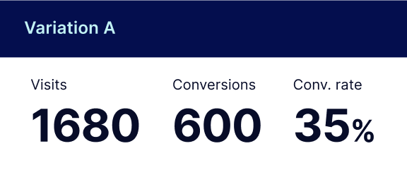 HTML/CSS Optimized Welcome Page Template | Instapage
