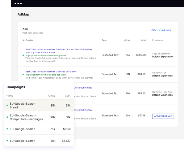 Create landing pages for Upselling and Cross-Selling | Instapage