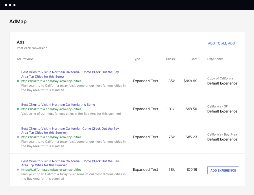 Maximize your ad relevance and connect with people | Instapage